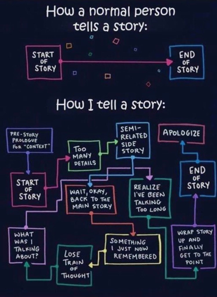 Amazon Everywhere | DigiDame